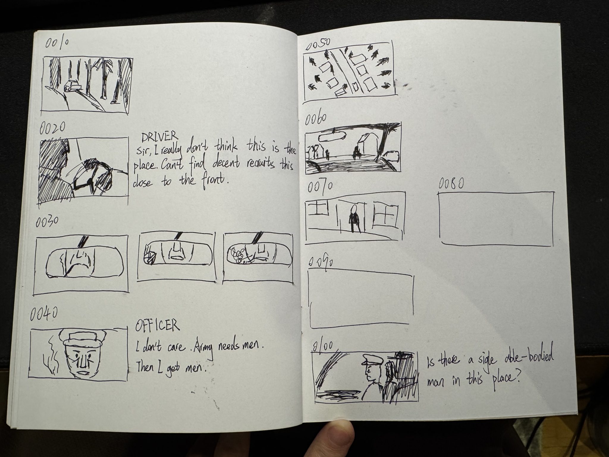 FMP – Plot & Storyboard – JinduoZhao's blog